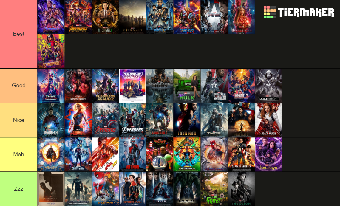 MCU Canon Tier List (Community Rankings) - TierMaker