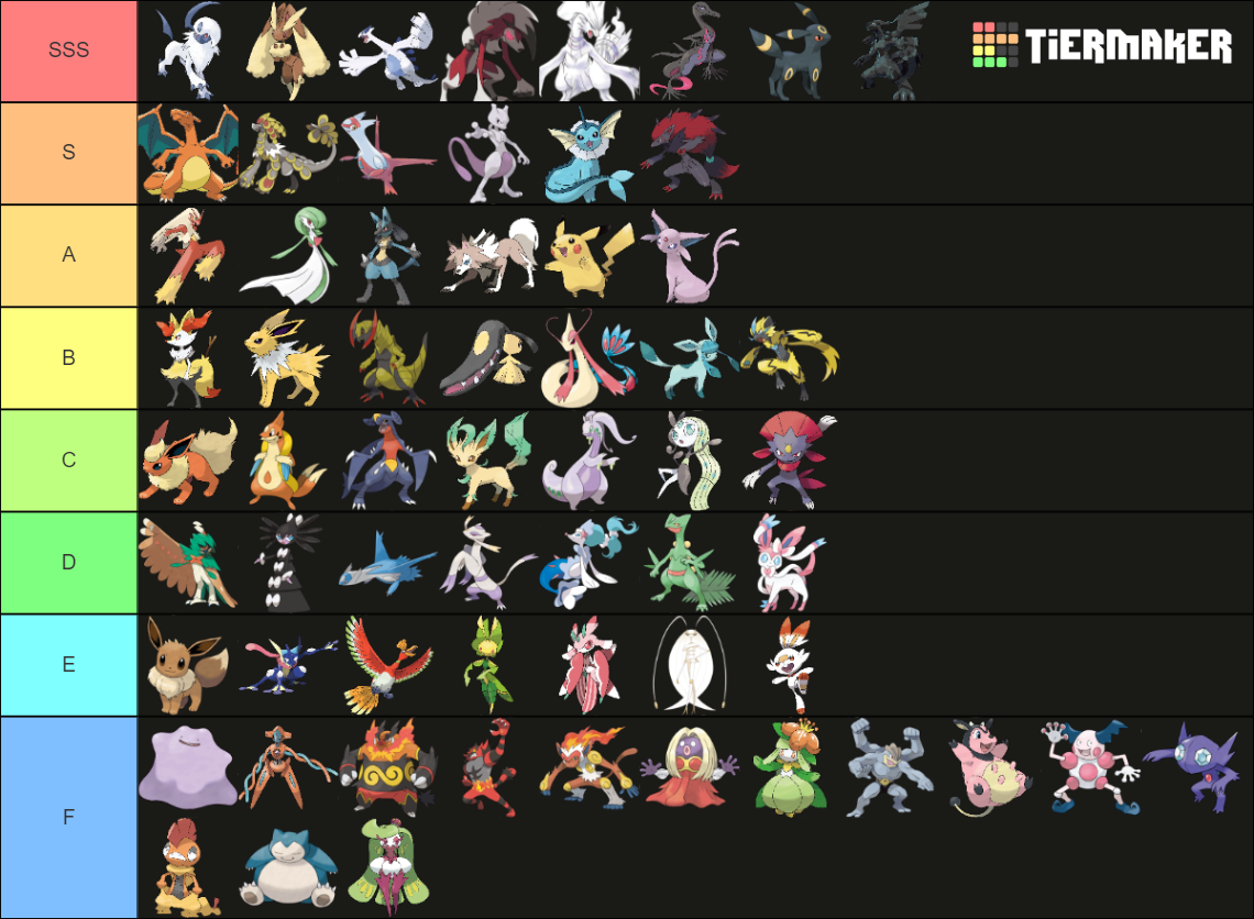 Hottest Pokemon Tier List (Community Rankings) - TierMaker