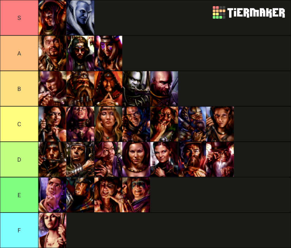 Baldur's Gate Companions Tier List (Community Rankings) - TierMaker