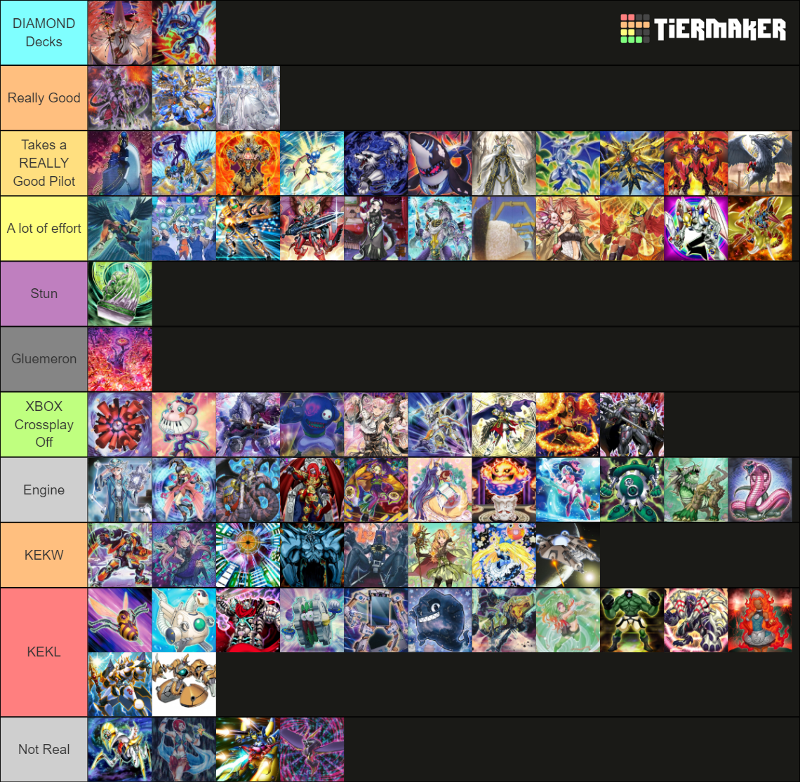 MASTER DUEL ALL DECK TIER 2022 Tier List (Community Rankings) - TierMaker