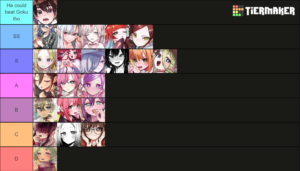100 Kanajo Girls Tier List (Community Rankings) - TierMaker