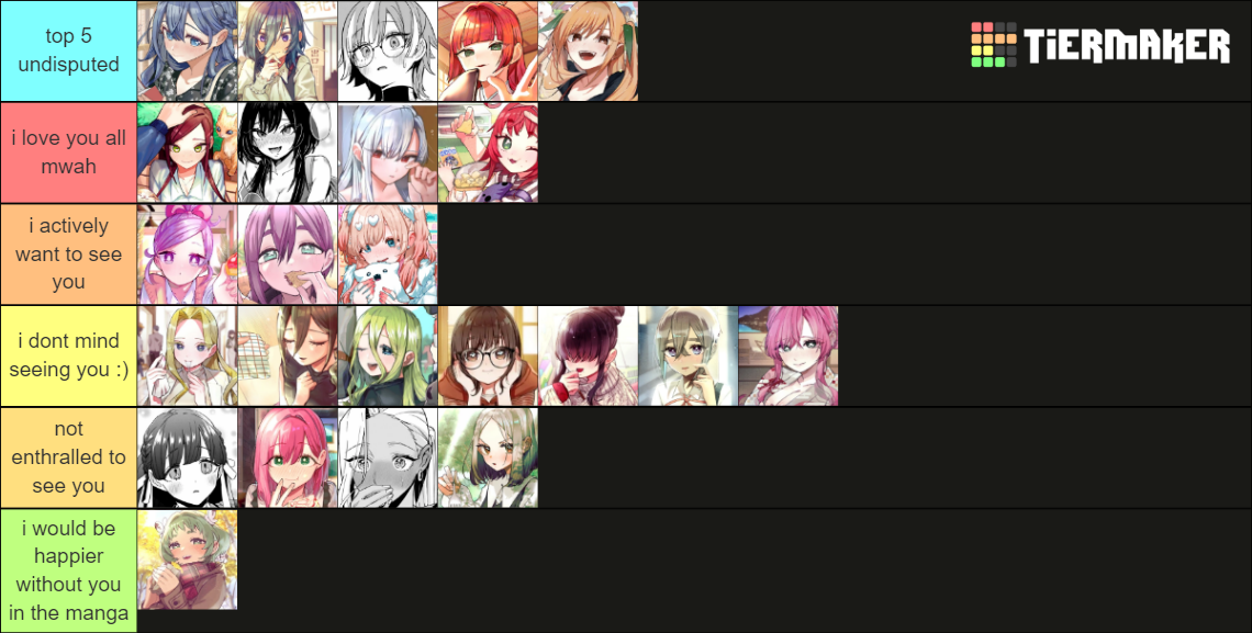sadsd Tier List (Community Rankings) - TierMaker
