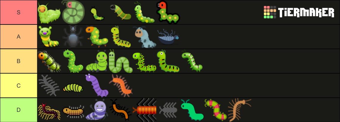 Bug Emojis Tier List (Community Rankings) - TierMaker