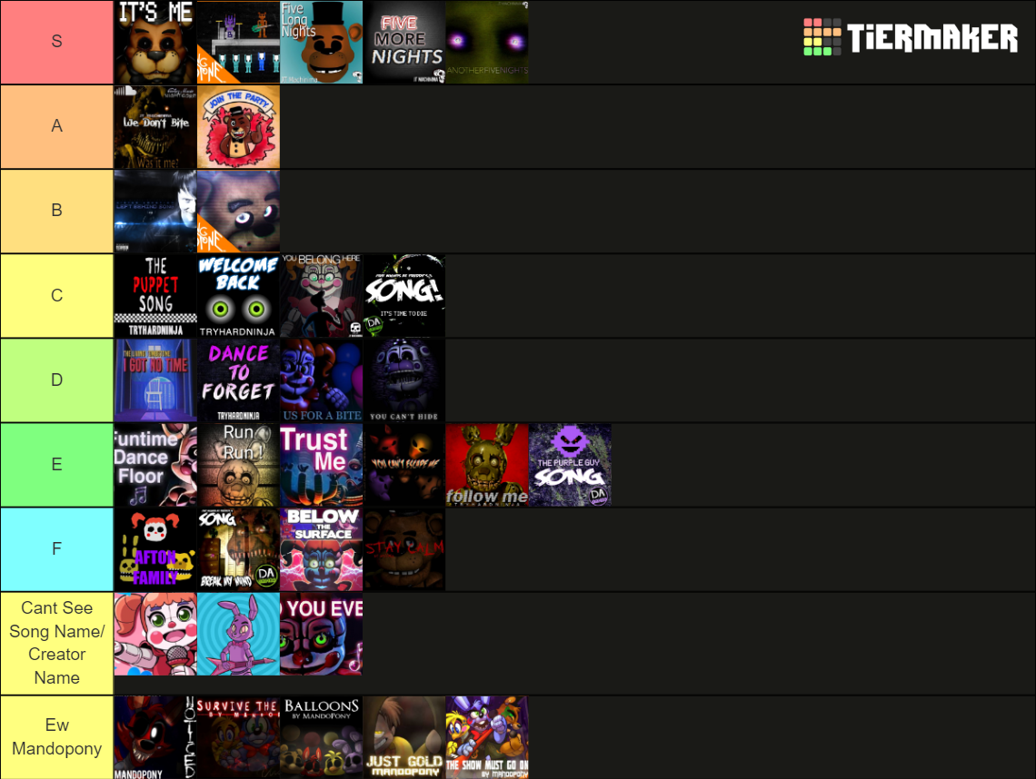 Fnaf song rating 👍 Tier List (Community Rankings) - TierMaker