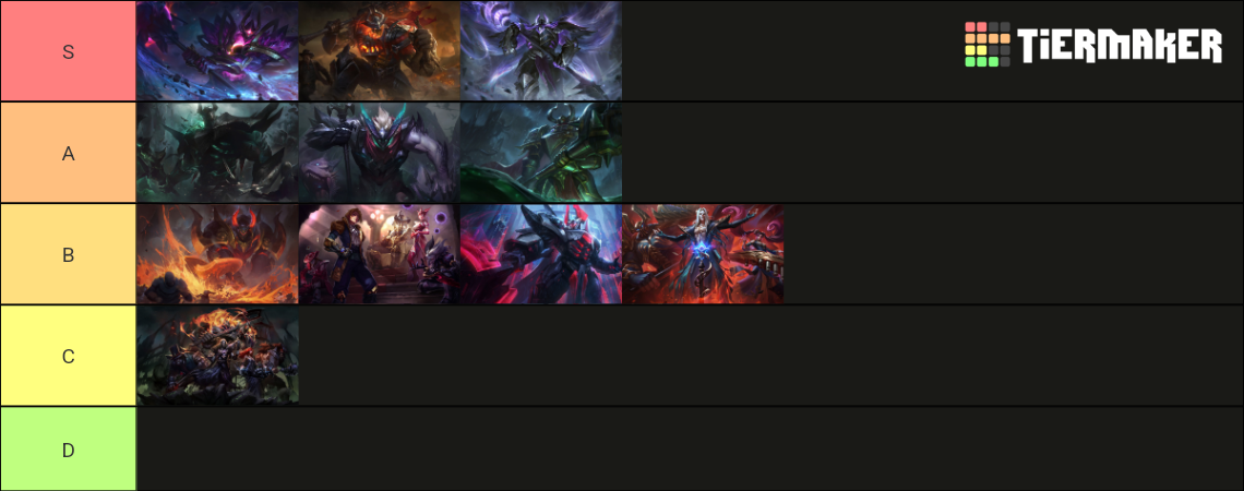 Mordekaiser Skins 2022 Tier List (Community Rankings) - TierMaker