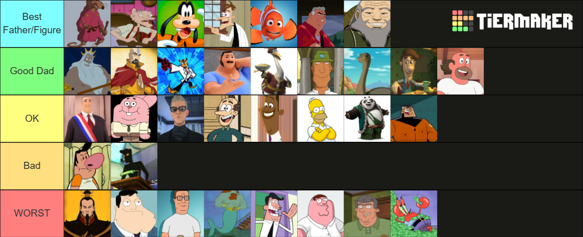 Animated Father's/Figures Tier List (Community Rankings) - TierMaker