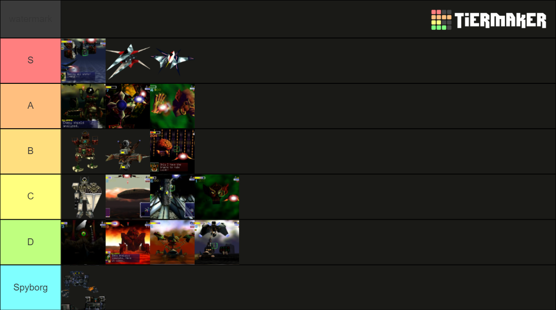 Star Fox 64 Boss Rankings Tier List (Community Rankings) - TierMaker
