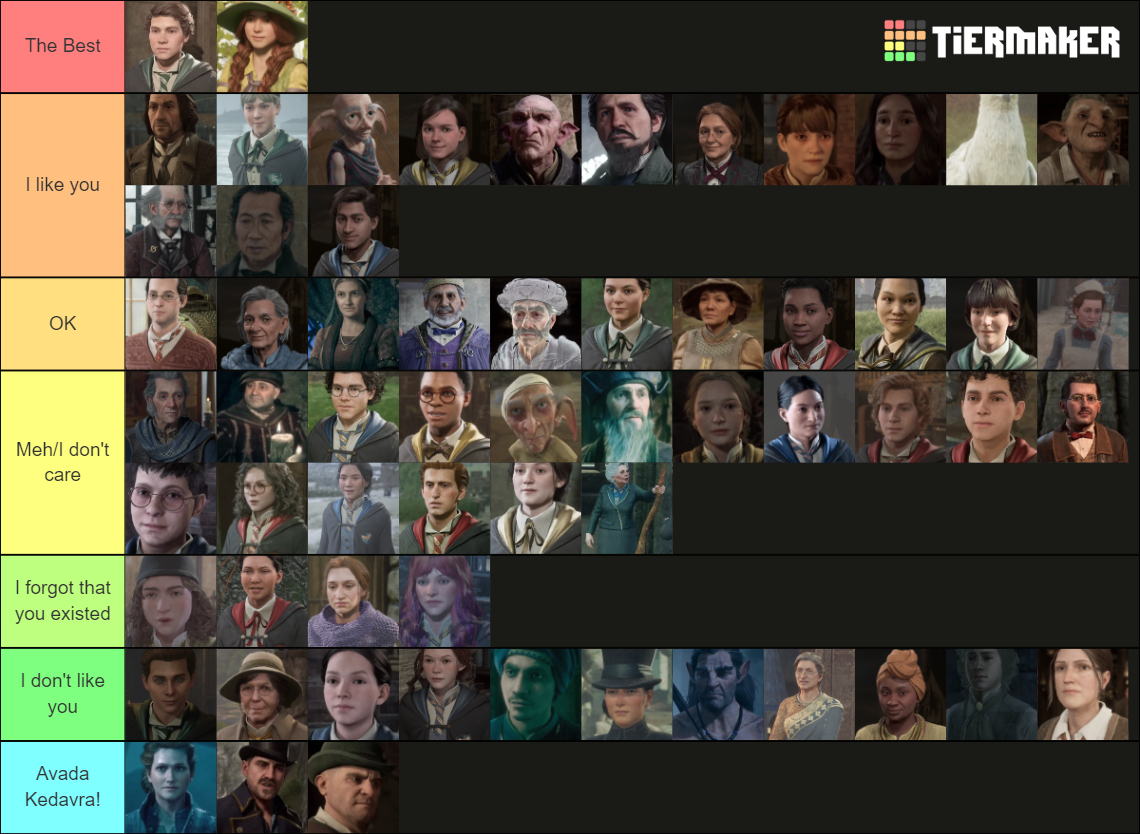 Hogwarts Legacy - Characters Tier List (Community Rankings) - TierMaker