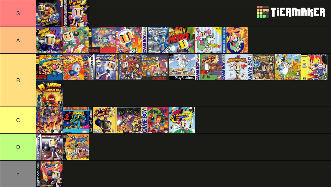 Bomberman Games (As of 2021) Tier List (Community Rankings) - TierMaker