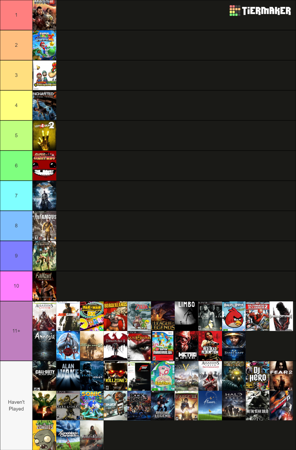 2009-2010 Top 10 Games Tier List (Community Rankings) - TierMaker