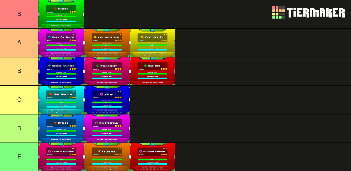 Geometry Dash levels (all four games) Tier List (Community Rankings ...