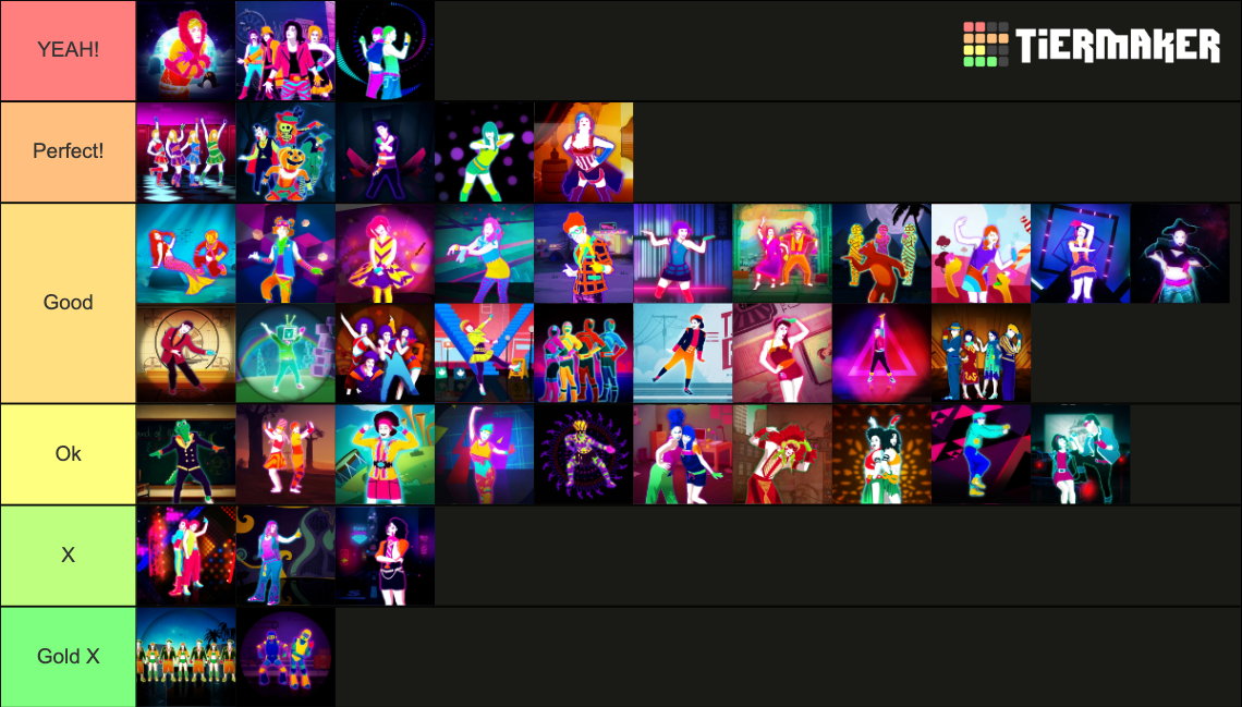 Just Dance 3 (main tracklist only) Tier List (Community Rankings ...