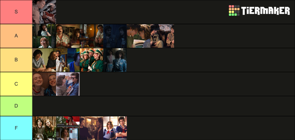 Ships in Stranger Things Tier List (Community Rankings) - TierMaker