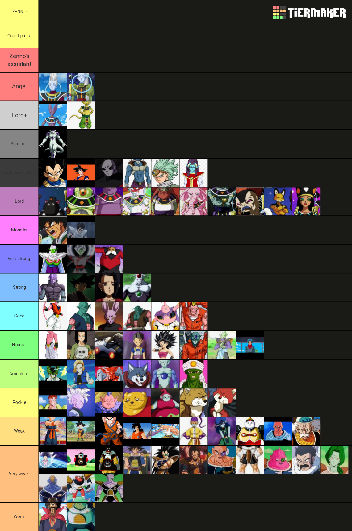 Dragon ball Tier List (Community Rankings) - TierMaker