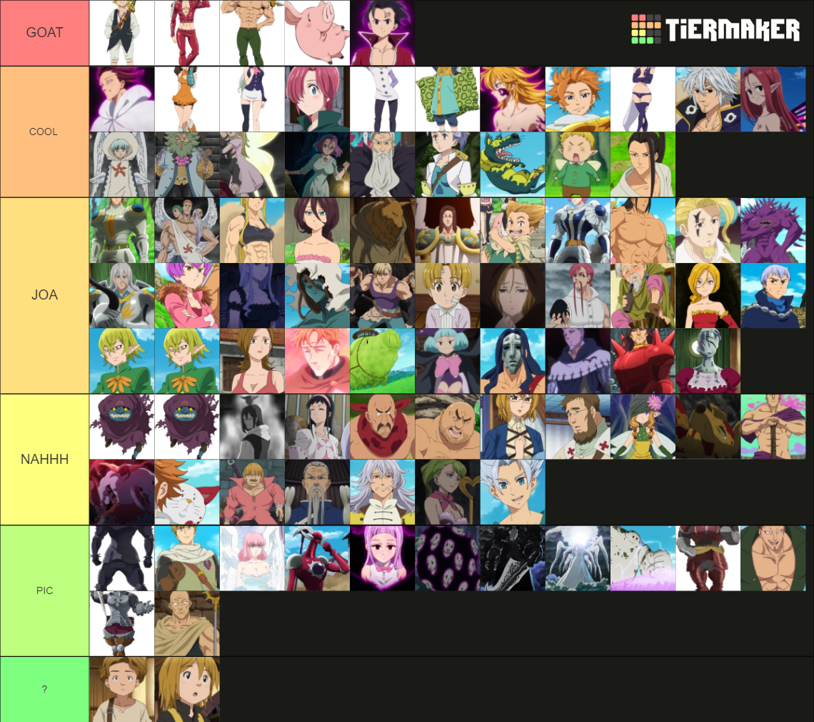 Seven Deadly Sins Characters Tier List (Community Rankings) - TierMaker