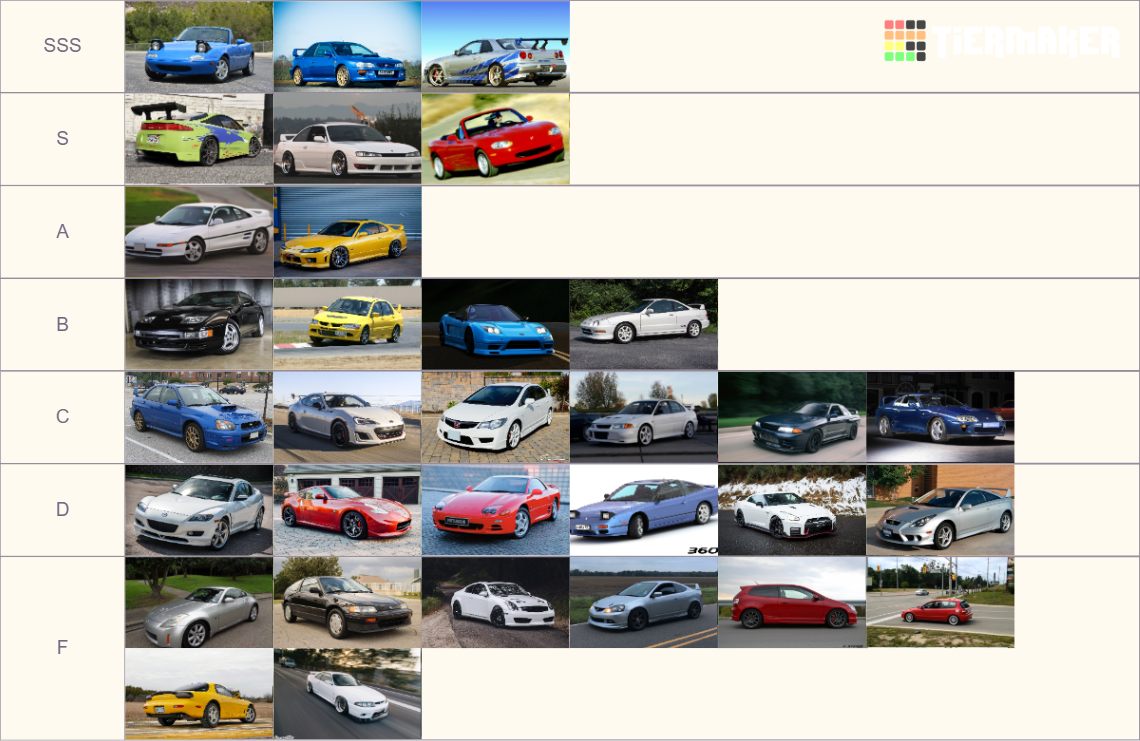 JDM CARS Tier List (Community Rankings) - TierMaker