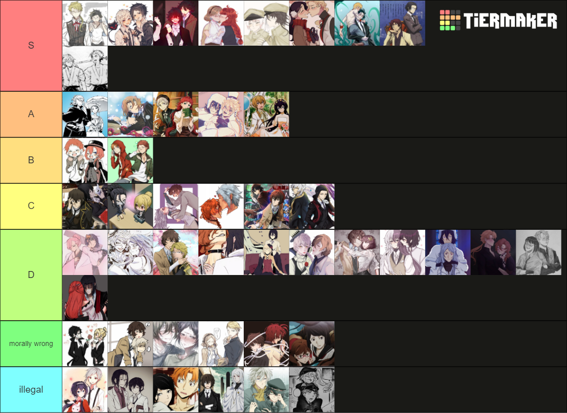 Bungou Stray Dogs Ships! Tier List (Community Rankings) - TierMaker