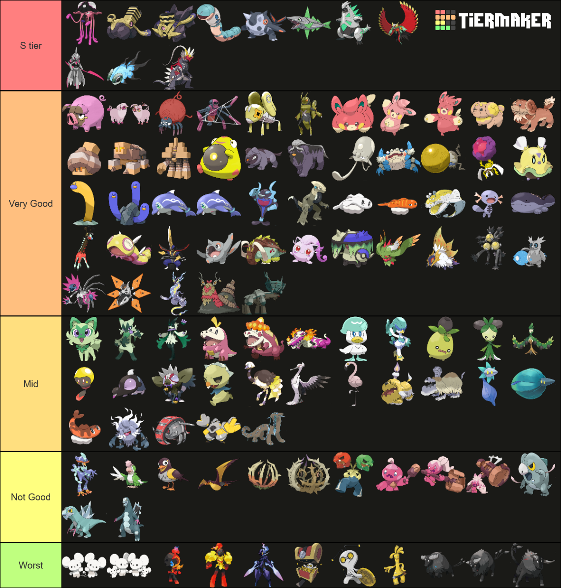 Shiny Pokemon Gen 9 Tier List (Community Rankings) - TierMaker