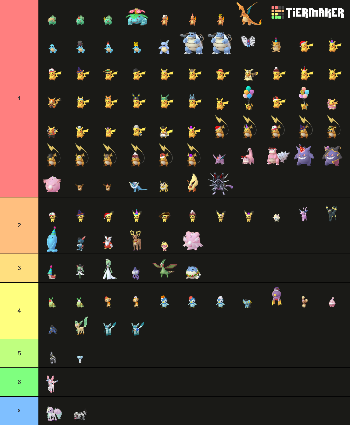 All Event Pokémon in Pokémon GO Tier List (Community Rankings) - TierMaker