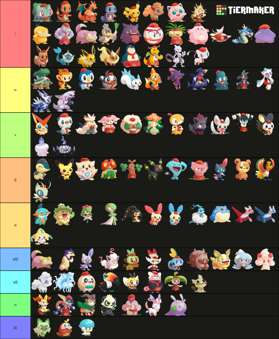 Pokemon Cafe Remix Skills Tier List (Community Rankings) - TierMaker