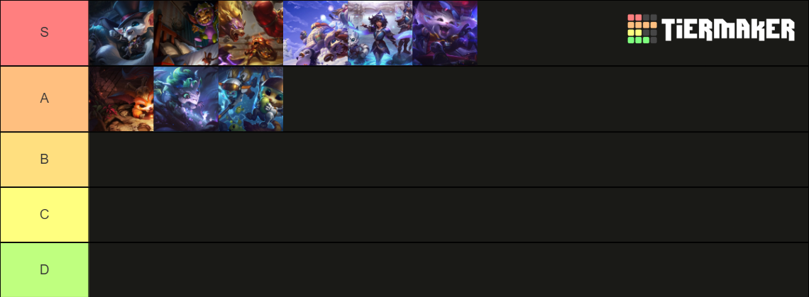 gnar skins Tier List (Community Rankings) - TierMaker