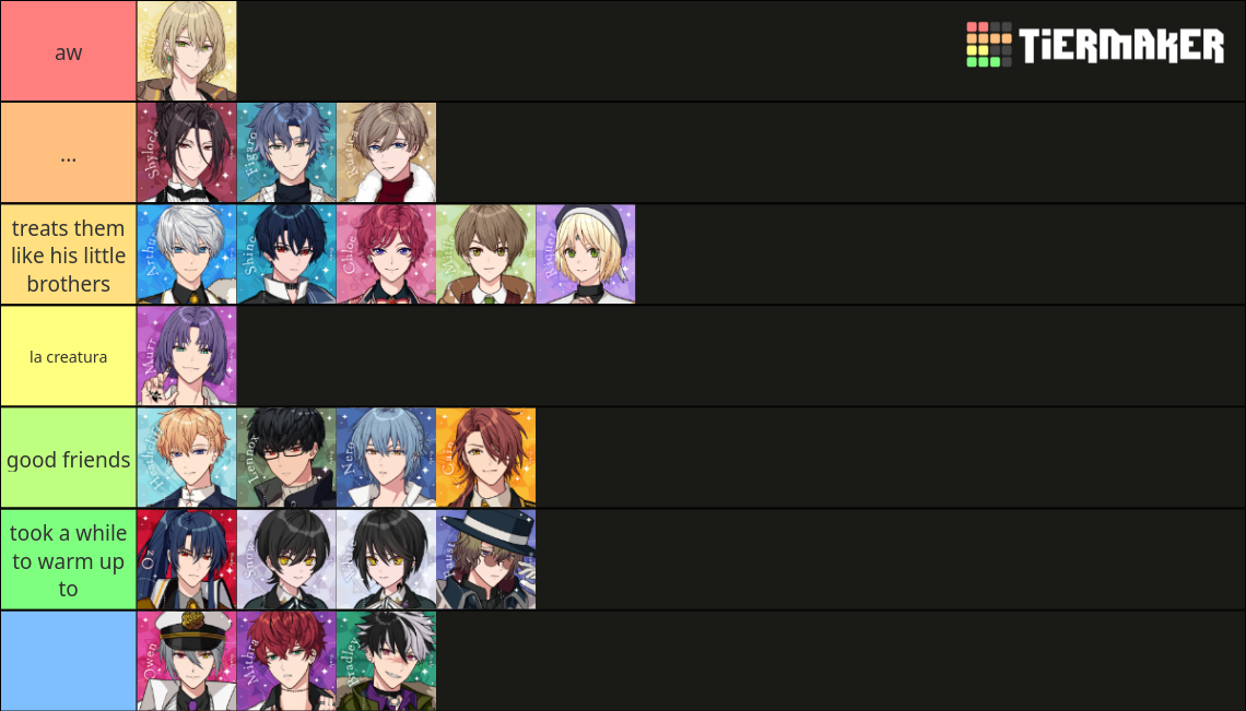 Mahoyaku Characters Tier List (Community Rankings) - TierMaker