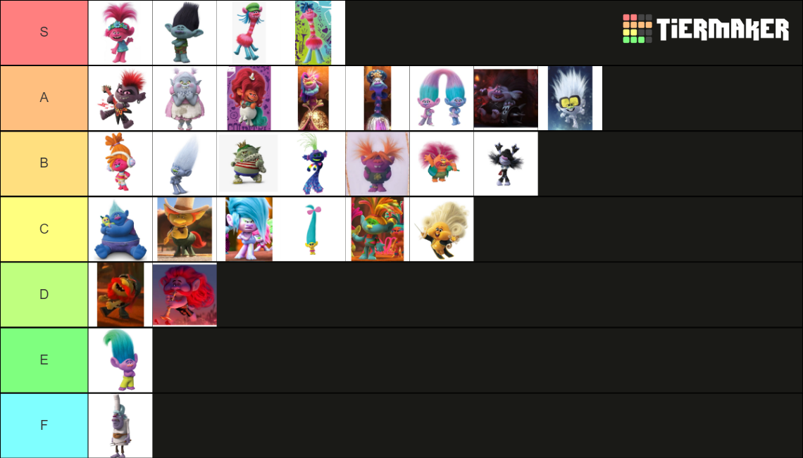 Dreamworks Trolls Characters Tier List (Community Rankings) - TierMaker