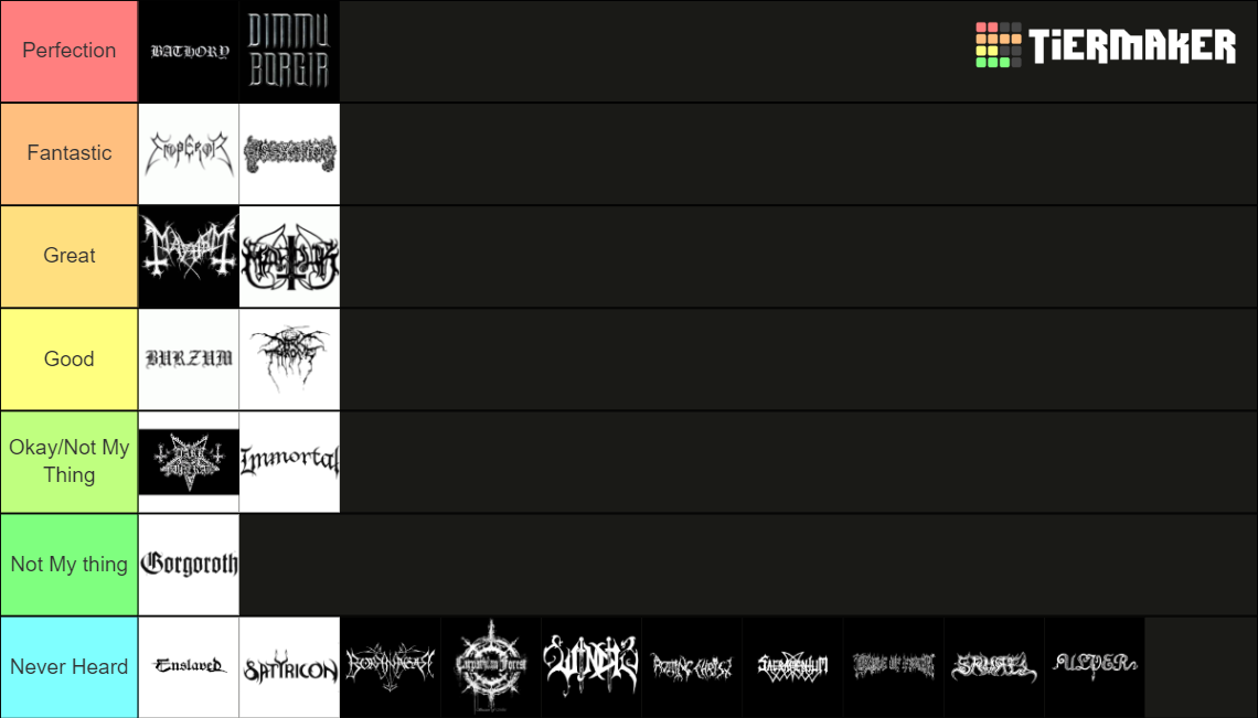 2nd Wave Black Metal Bands Tier List (Community Rankings) - TierMaker