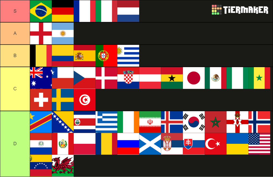 50 best international football teams Tier List (Community Rankings ...