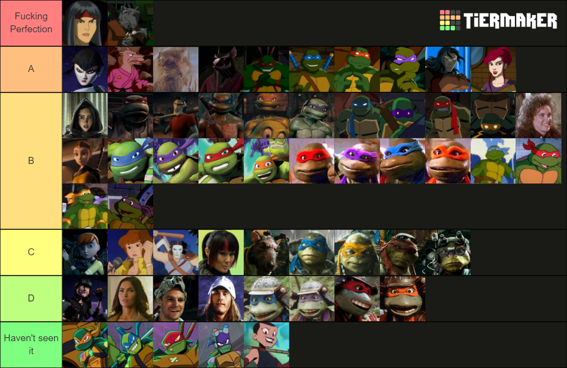 All TMNT Main Characters Tier List Community Rankings TierMaker
