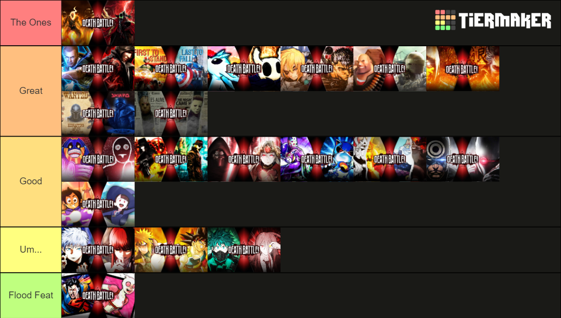 DeathBattleMatchups Thumbnail Contest Matchups V2 Tier List (Community ...