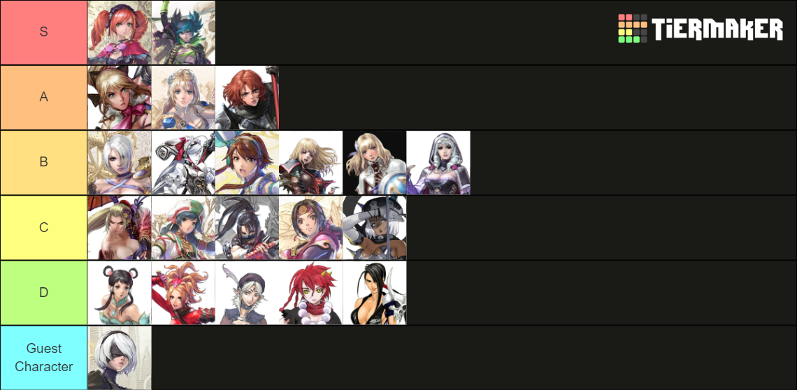Girls of Soulcalibur Tier List (Community Rankings) - TierMaker