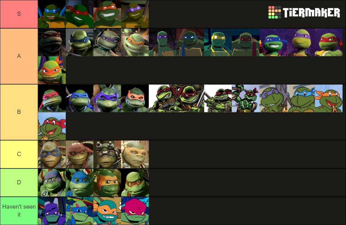 TMNT Turtles Incarnations Tier List (Community Rankings) - TierMaker