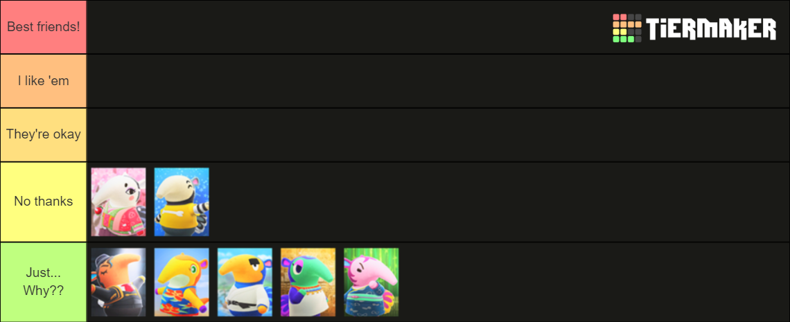 Animal Crossing NH - Anteaters Tier List (Community Rankings) - TierMaker