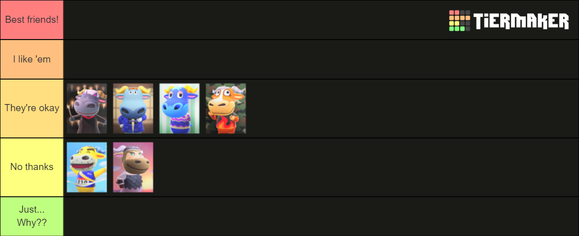 Animal Crossing NH - Bulls Tier List (Community Rankings) - TierMaker