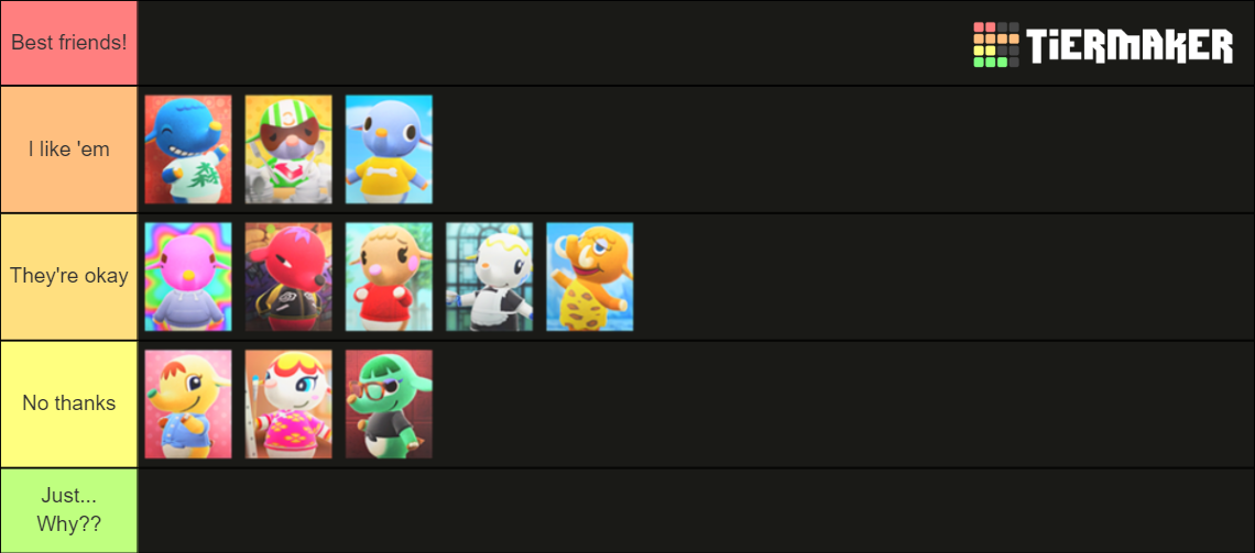 Animal Crossing NH - Elephants Tier List (Community Rankings) - TierMaker