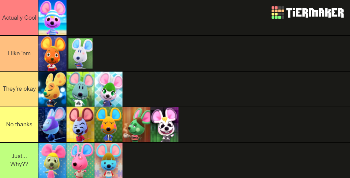 Animal Crossing NH - Mice Tier List (Community Rankings) - TierMaker