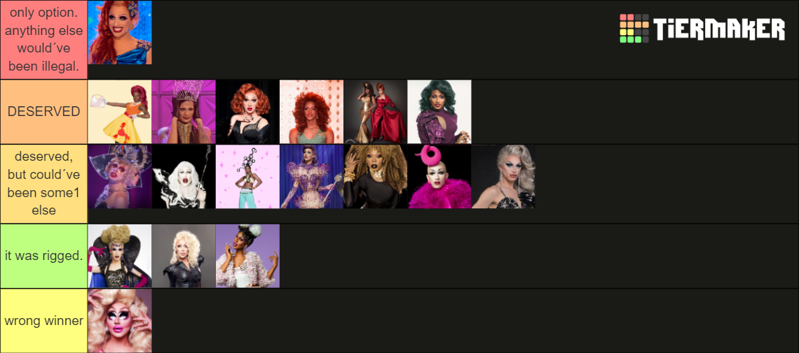 rpdr winners Tier List (Community Rankings) - TierMaker