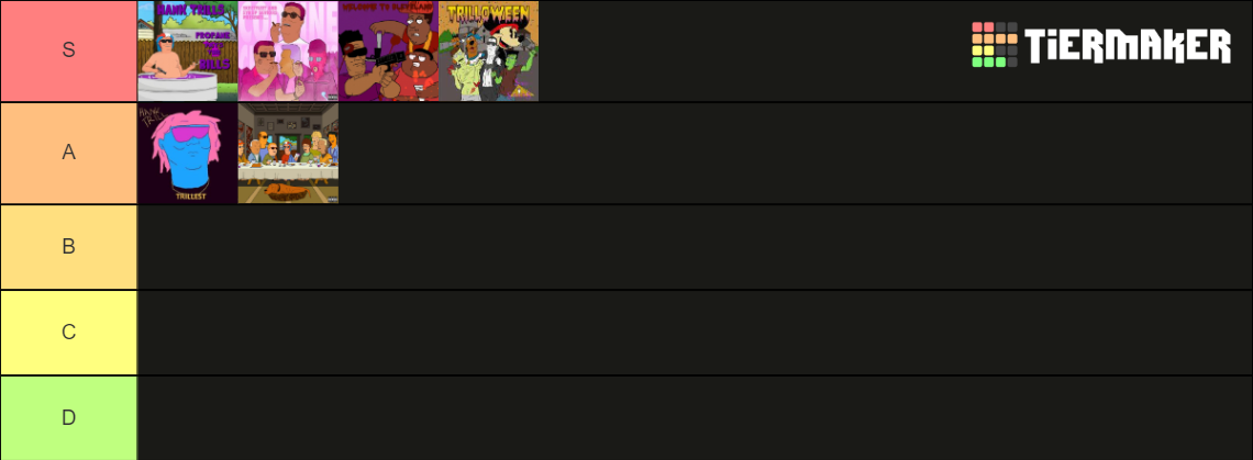 Hank Trill Albums (updated, including Hanksgiving) Tier List (Community ...