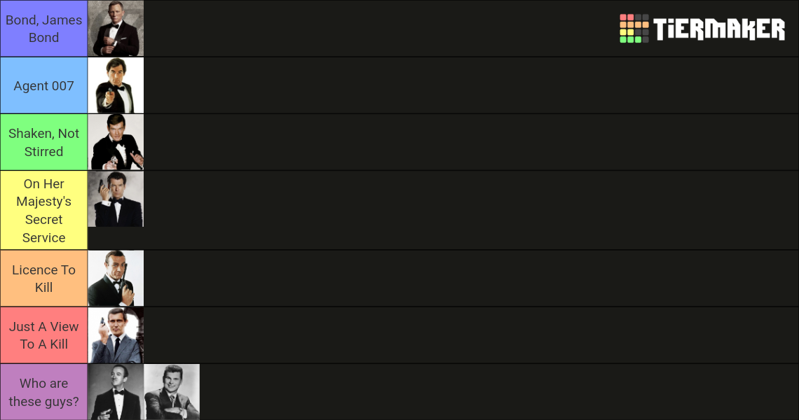 James Bond Actor Tier List (Community Rankings) - TierMaker