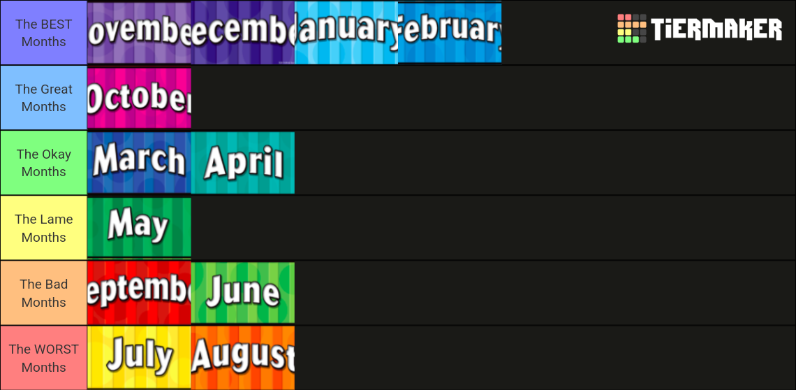 Months of the Year Tier List (Community Rankings) - TierMaker