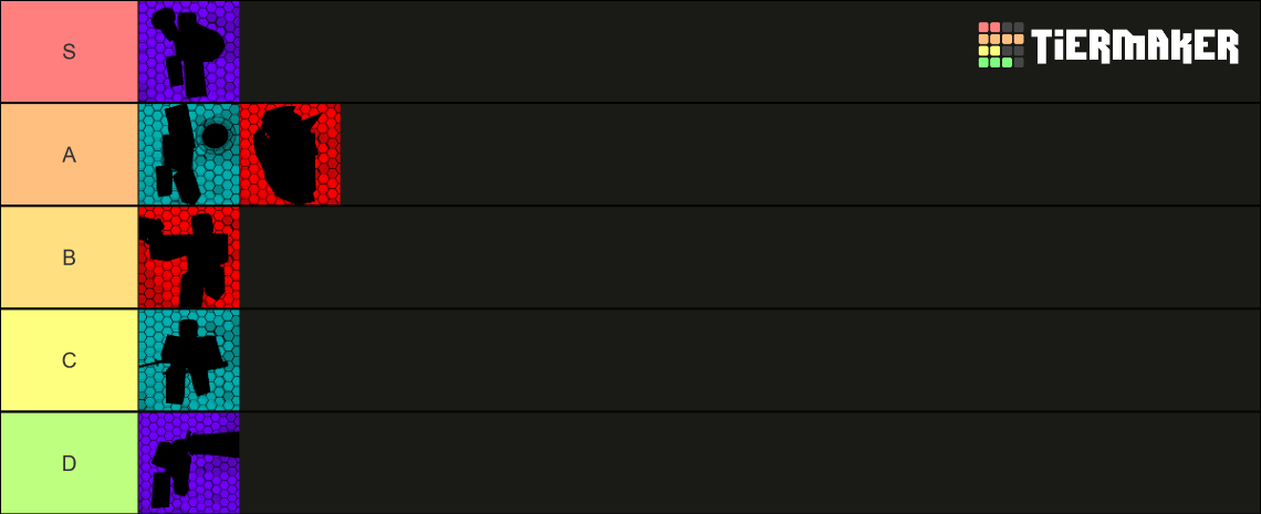 Black Magic 2 Classes Tier List (Community Rankings) - TierMaker