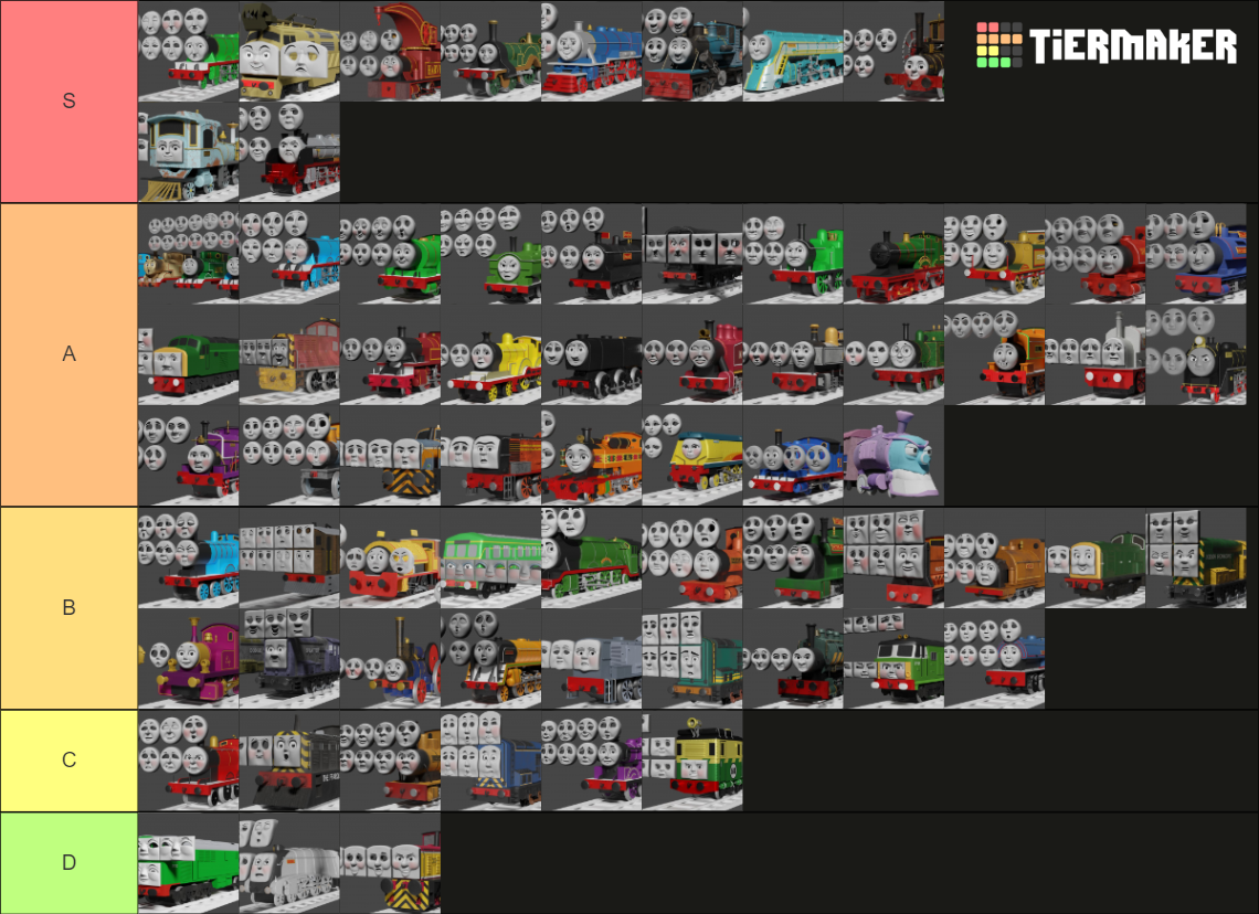 Sodor Online character model Tier List (Community Rankings) - TierMaker