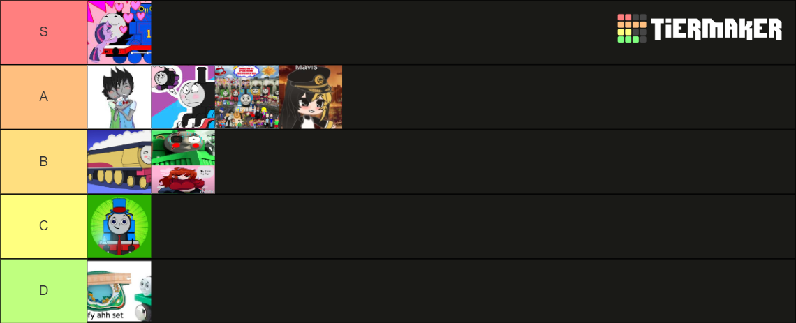 thomas cringe Tier List (Community Rankings) - TierMaker