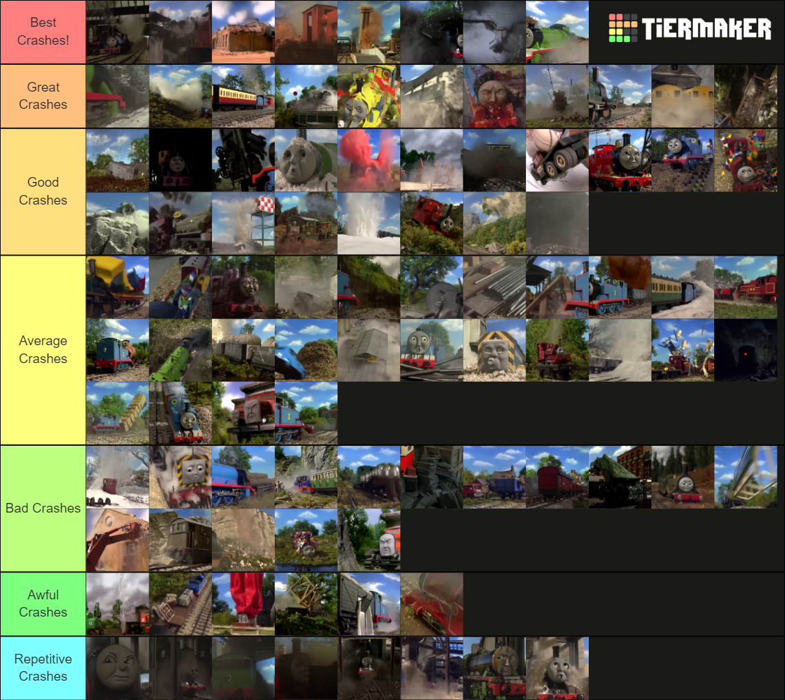 Thomas the Tank Engine crashes (seasons 8-12) Tier List (Community ...