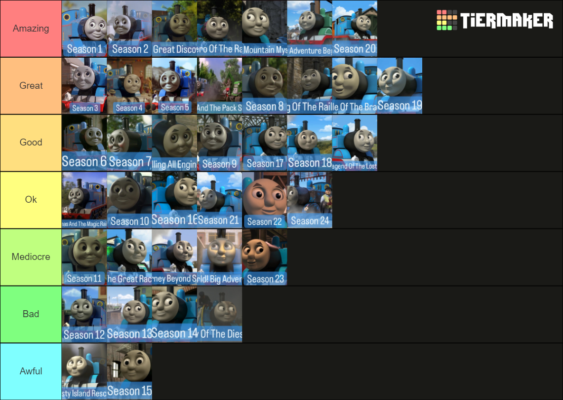 Thomas The Tank Engine Seasons And Movies Tierlist Tier List (Community Rankings) - TierMaker