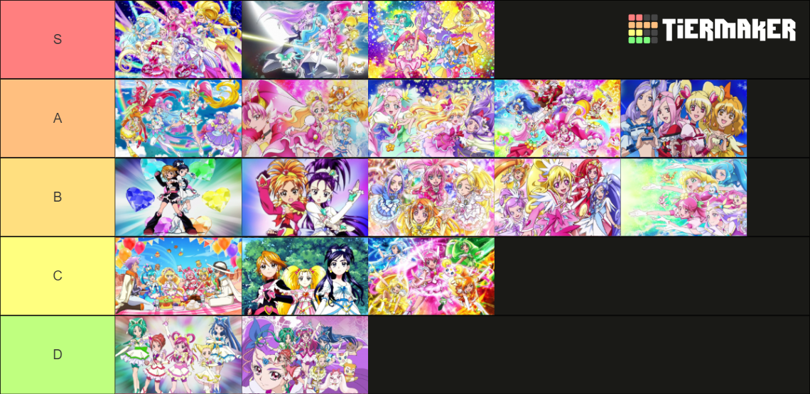 PreCure Series 2022 Tier List (Community Rankings) - TierMaker