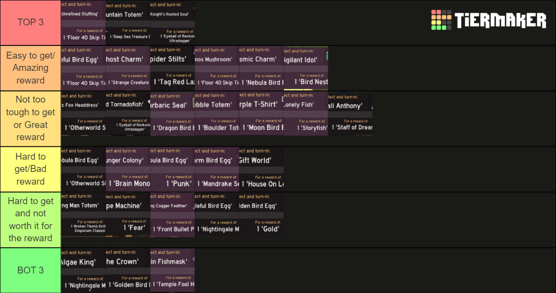 tierlist, ff, frog quests Tier List (Community Rankings) - TierMaker