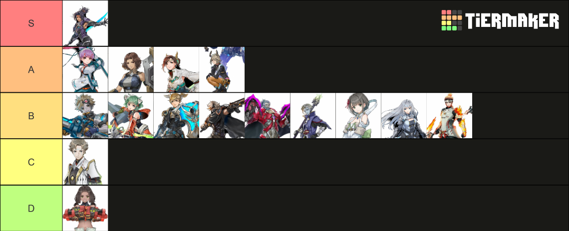 Xenoblade 3 Heroes Tier List (Community Rankings) - TierMaker