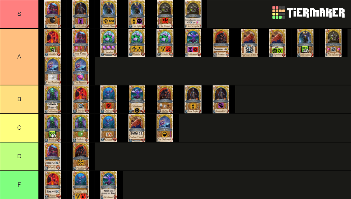 Monster Train All Champ Paths (TLD DLC Included) Tier List (Community ...